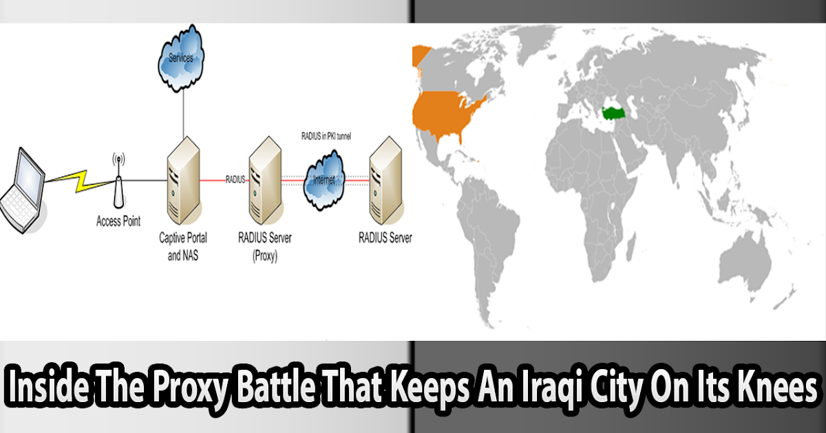 Inside The Proxy Battle That Keeps An Iraqi City On Its Knees