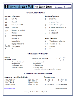 Krazy Kuehner Days: Thinkwell Homeschool - 6th to 8th Grade Math ...