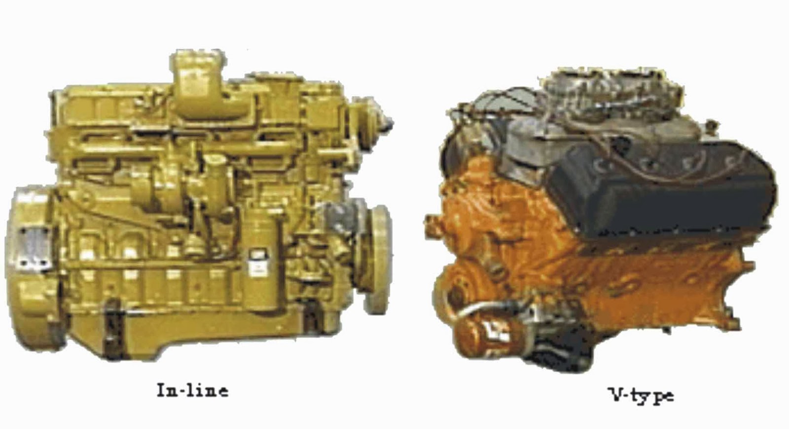 Perbandingan Diesel dan Gasoline Engines