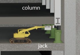 High Rise Building Demolition - Bottom Up Method