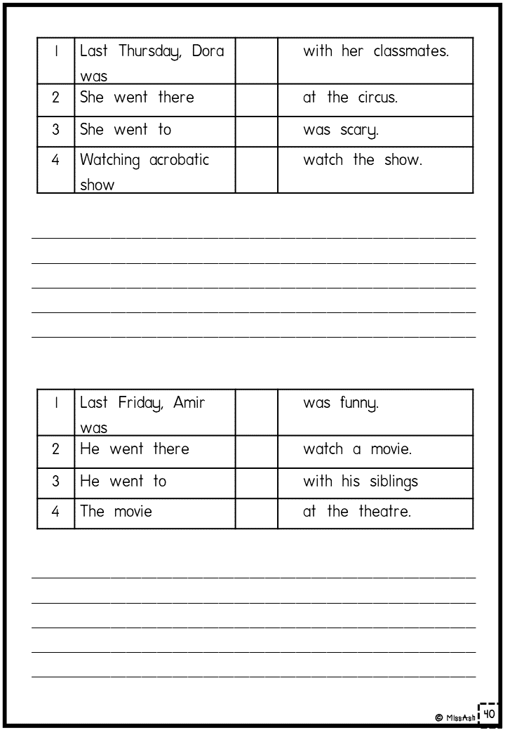 ASH THE TEACHER: Year 3 Step by Step Writing Module Part 1
