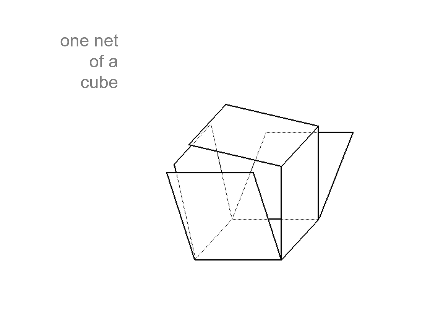 MEDIAN Don Steward Mathematics Teaching Nets Of A Cube MEDIAN Don Steward Mathematics Teaching Nets Of A Cube