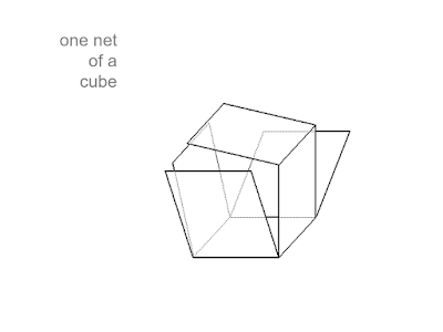 MEDIAN Don Steward mathematics teaching: nets of a cube