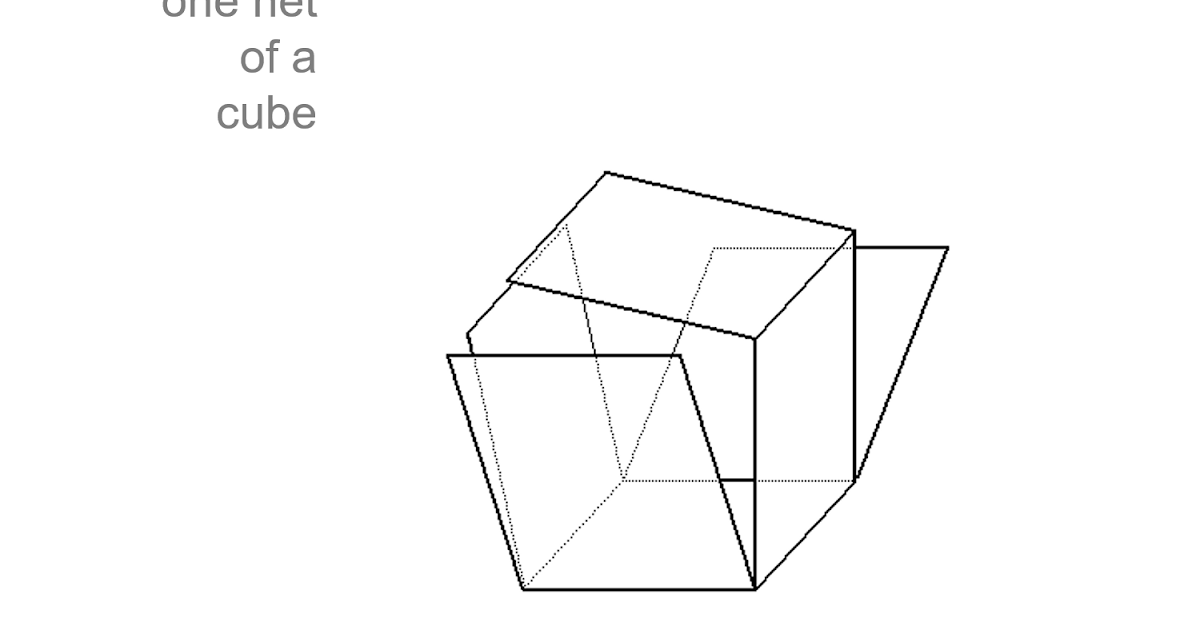 MEDIAN Don Steward mathematics teaching: nets of a cube