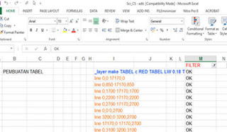 Cara Membuat Cross Section/ Potongan Melintang Jalan dengan Script ...