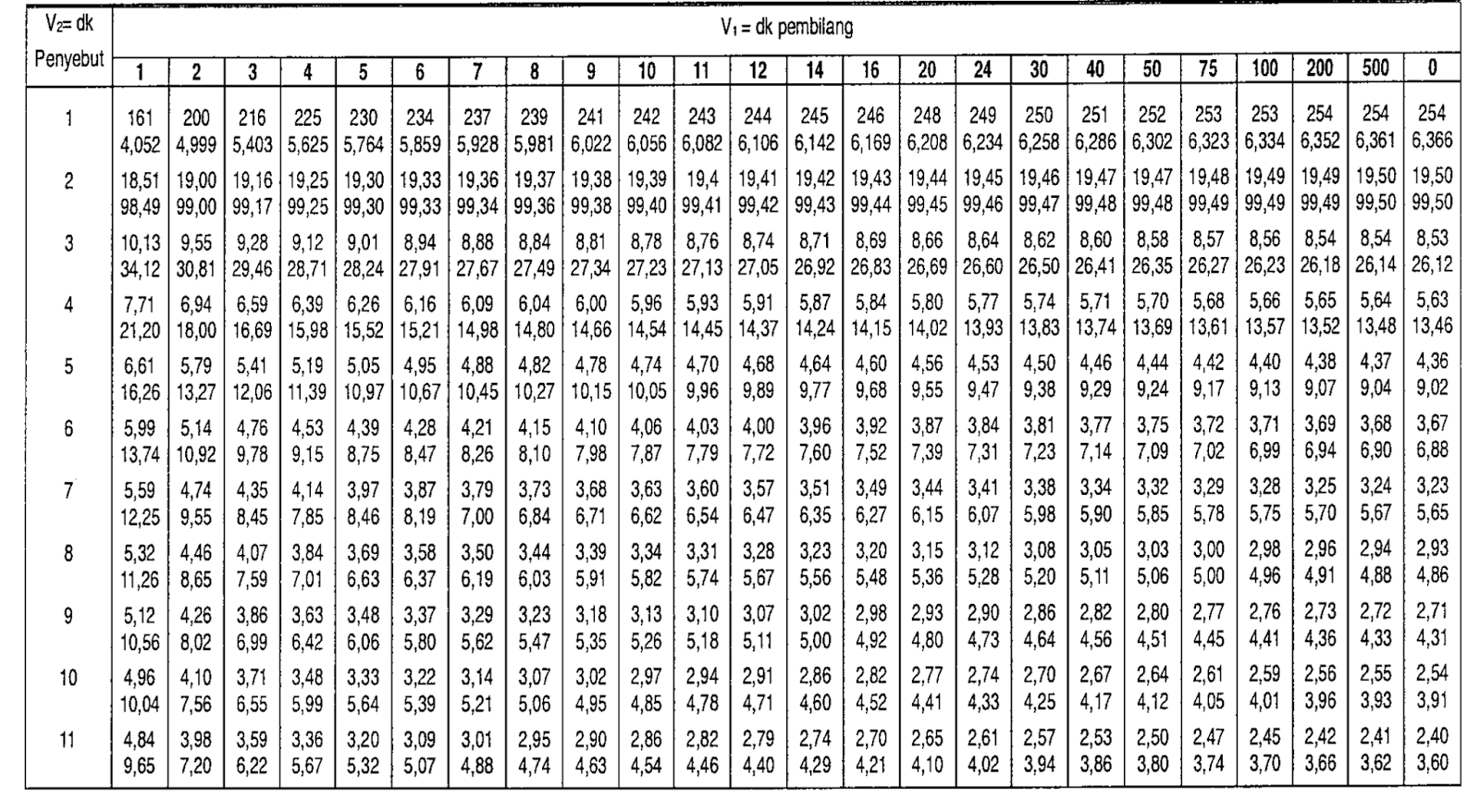 Clickyhun - Complete Education