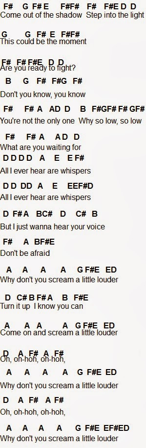 Flute Sheet Music: Louder