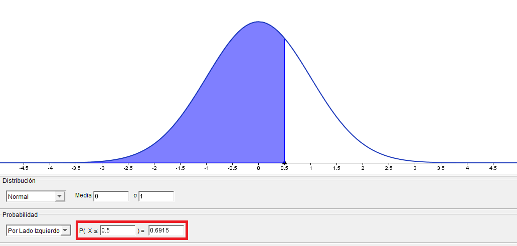 Funciones de probabilidad: diciembre 2013