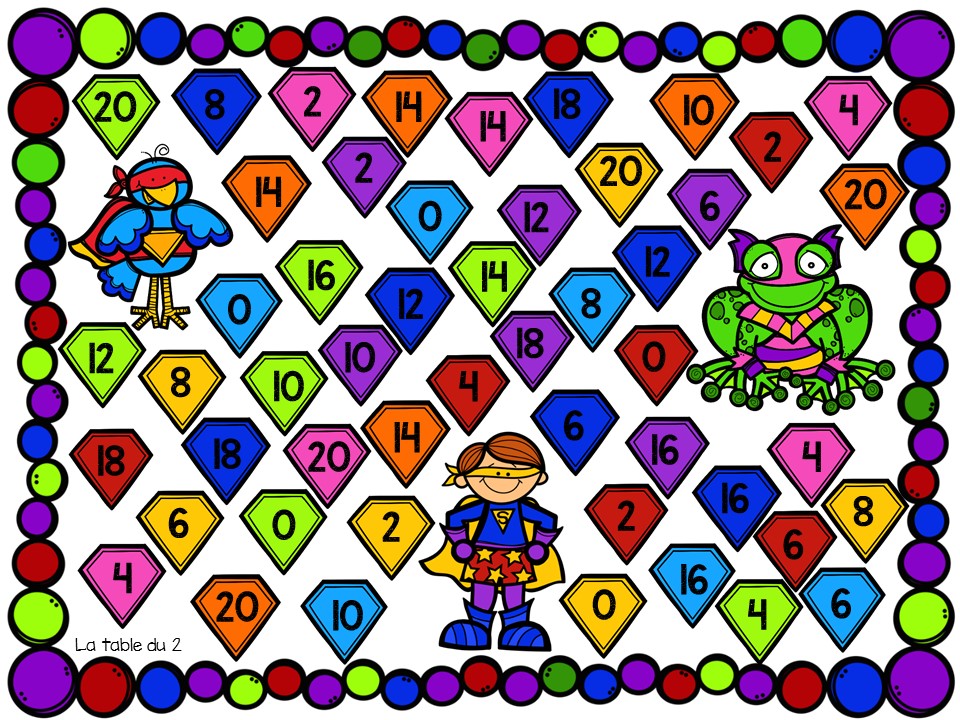 Les petits génies - Ressources pédagogiques: Jeux sur les multiplications