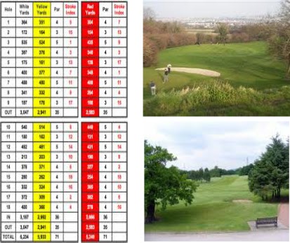 Hazel Grove Clubhouse,Pictures & Scorecard | I've Played Golf Here
