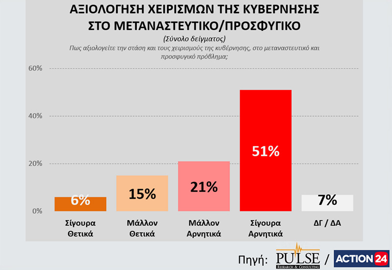 POLITIKO SAFARI: ΠΛΗΡΗΣ ΔΙΚΑΙΩΣΗ και ΕΠΑΝΑΦΟΡΑ ΣΑΜΑΡΑ ΣΕ ΔΗΜΟΣΚΟΠΗΣΗ ...