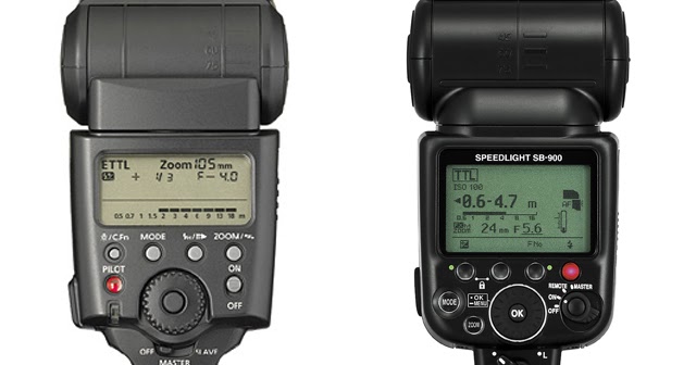 School Of Digital Photography: Flash Guide Number