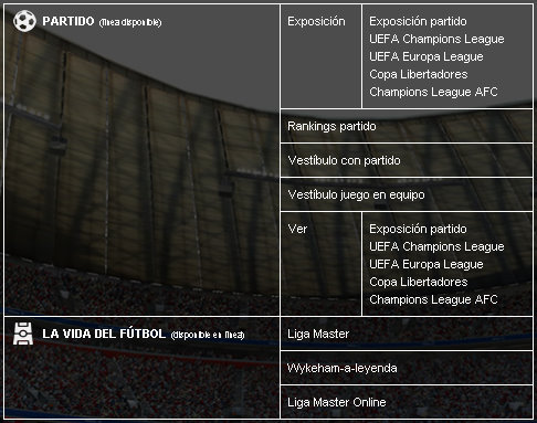 Locosxelpes: Modos de juego de PES 2014