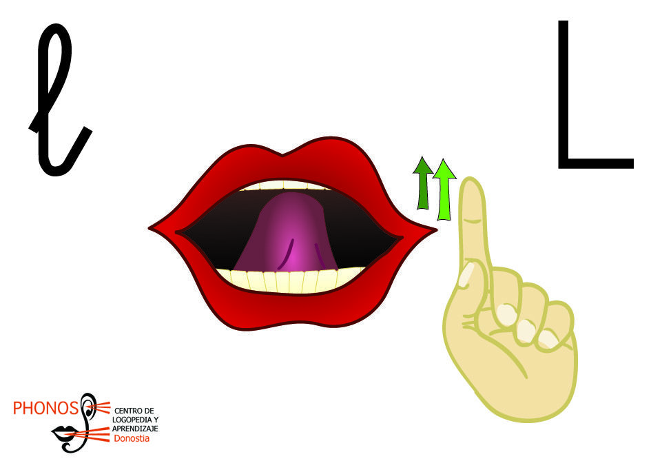 Kinder CIT: Fonoaudióloga