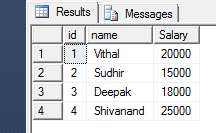 Find Second Highest Salary From Table In SQL