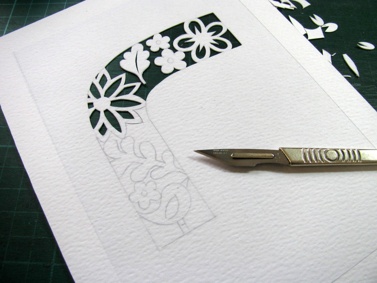 Handmade in Israel: 'Resh' is for Randy