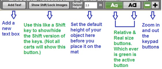 Cricut CraftRoom Blog: The Nitty Gritty