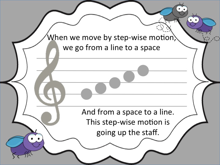 Swat that Fly! - Music a la Abbott - Amy Abbott - Kodály Inspired Blog ...