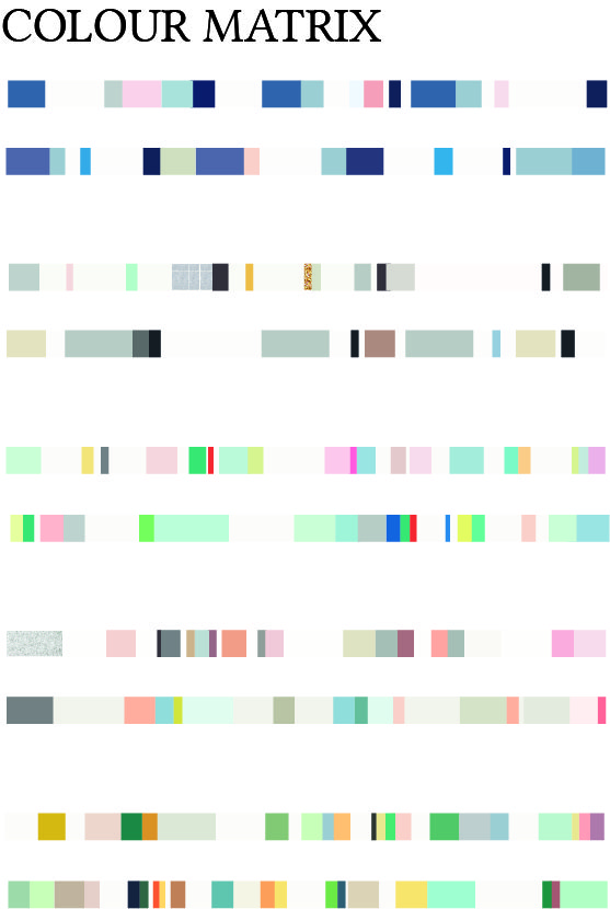 Emily Kiddy: S | S 2019 _ Colour Matrix & Publication Updates!