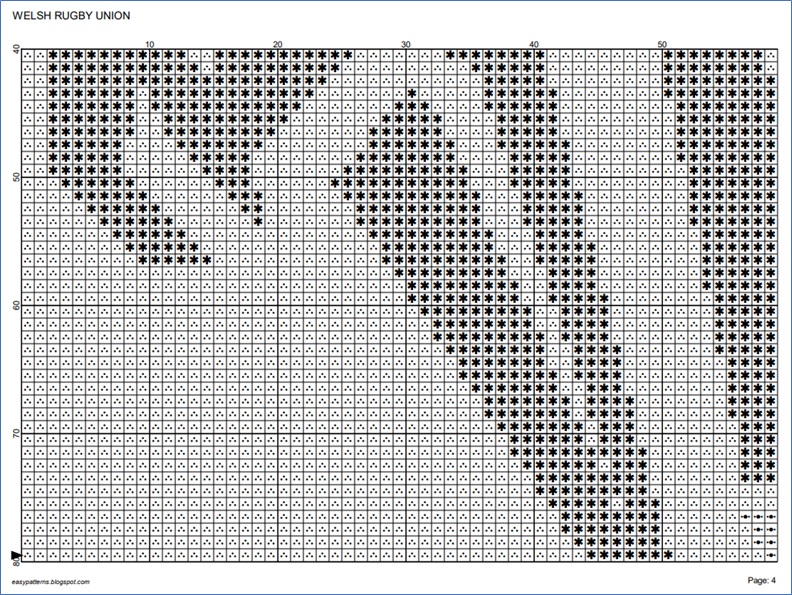 EASY PATTERNS: Welsh Rugby Union WRU cross-stitch pattern