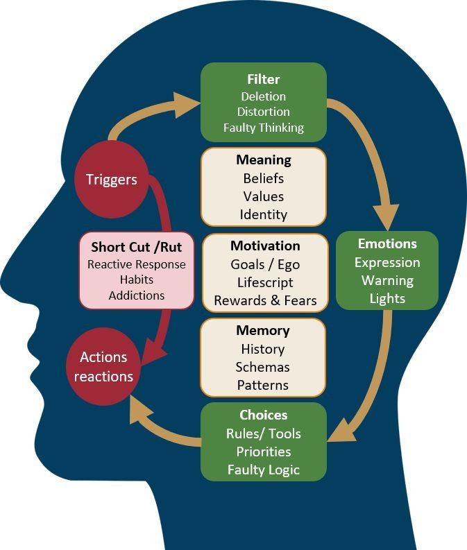 HOW TO CHANGE PEOPLE S MINDS how-to-change-people-s-minds
