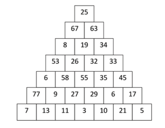 Technothlon: Hauts : Pyramid Walls