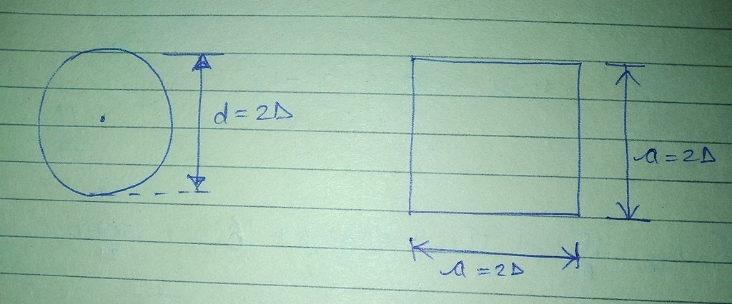 A circular section rod with a diameter 2D and a length L and a square ...