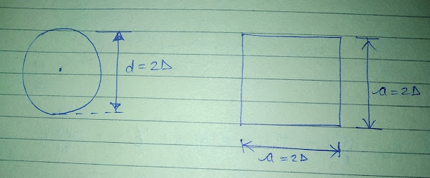 A circular section rod with a diameter 2D and a length L and a square ...
