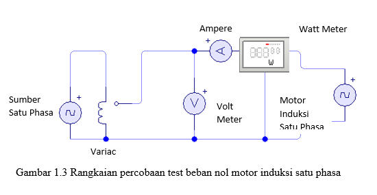 DUNIA ELECTRO: TES BEBAN NOL MOTOR INDUKSI SATU PHASA