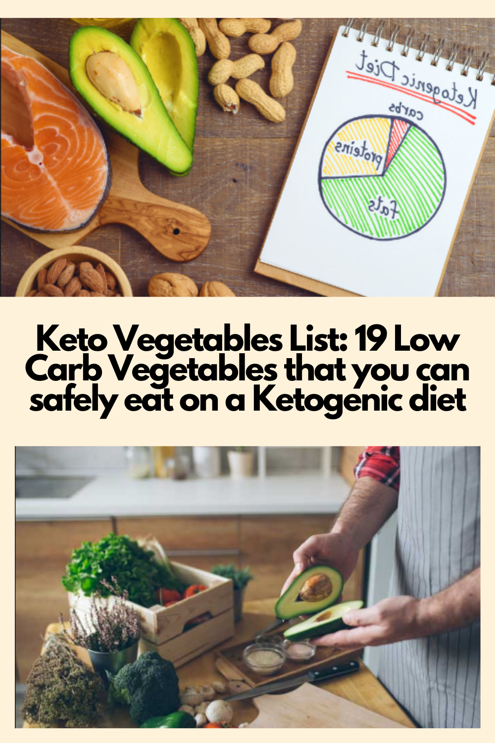 Keto Vegetables List 19 Low Carb Vegetables That You Can Safely Eat On keto-vegetables-list-19-low-carb-vegetables-that-you-can-safely-eat-on