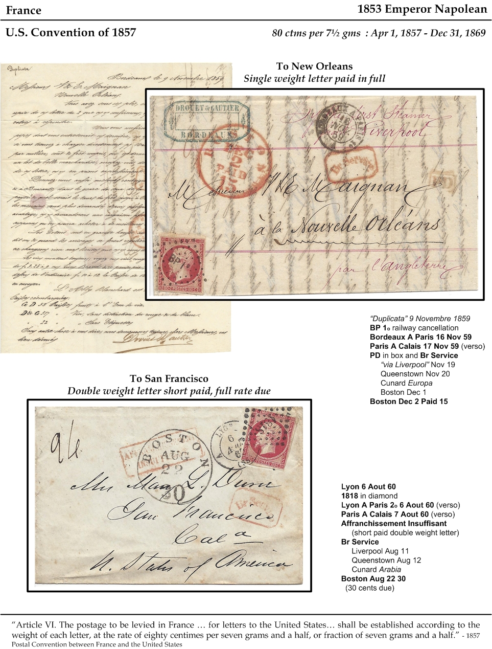 GFF Postal History: Letter Mail from the US to France in the 1860's