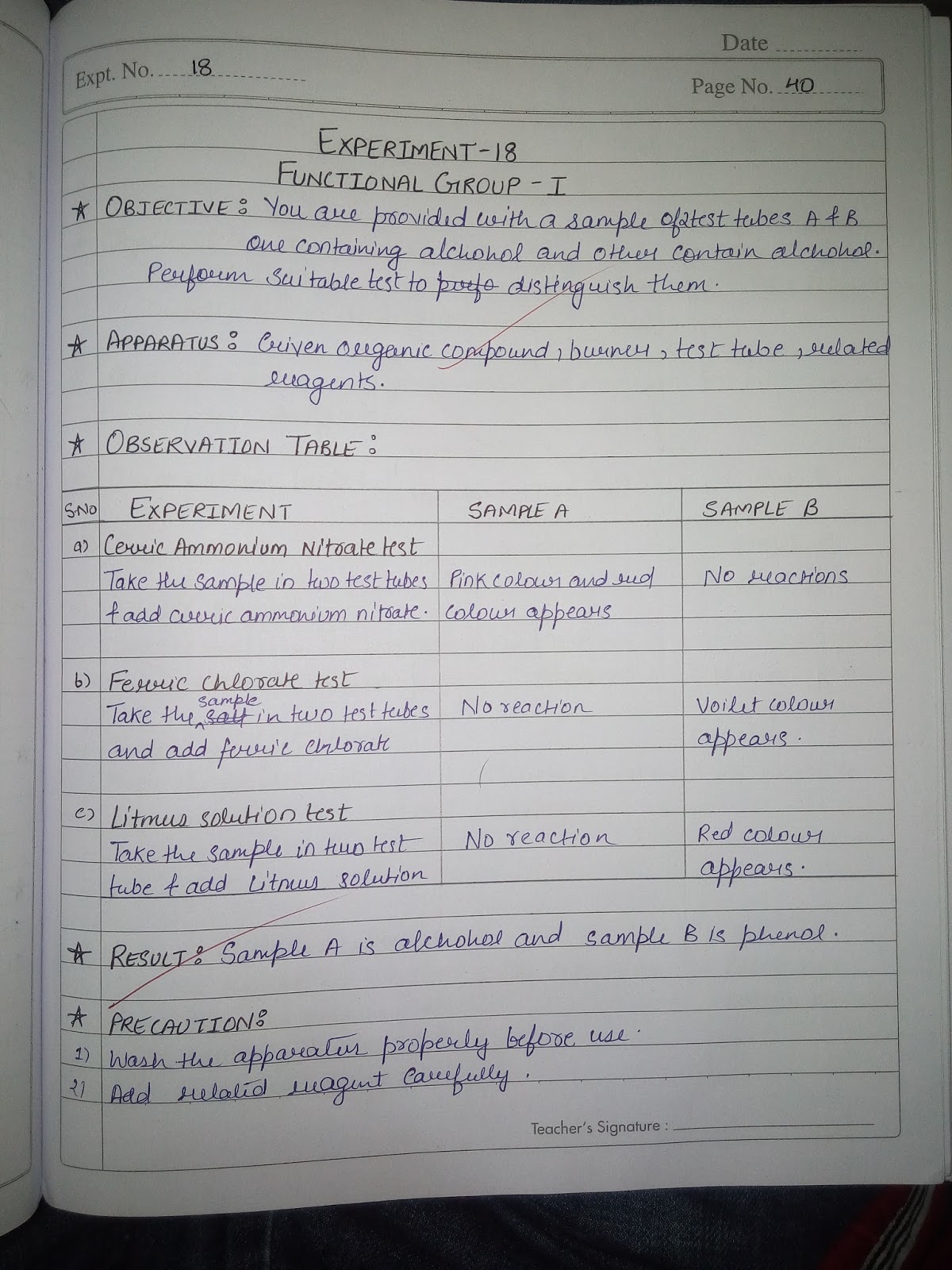 Functional Group 1 : Alcohol and Phenol | Class 12 CBSE Practicals ...