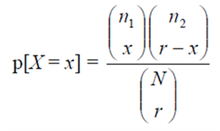 Estadistica: Distribución Hipergeometrica