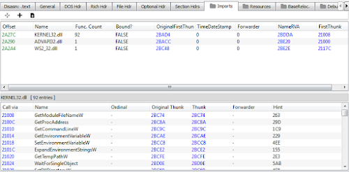 Ring Zero Labs: Analyzing Python Malware