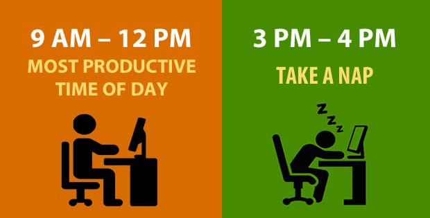 Awesomequotes4u.com: Master Your “Body Clock” to Eat, Sleep, and Work ...