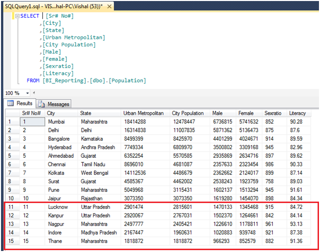 SQLCircuit: SSRS- How to create Report Snapshot and How to utilize it