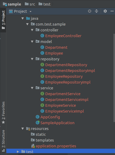 RANDIKA'S TECH BLAST: Get your hands dirty with Micro Services- part 1