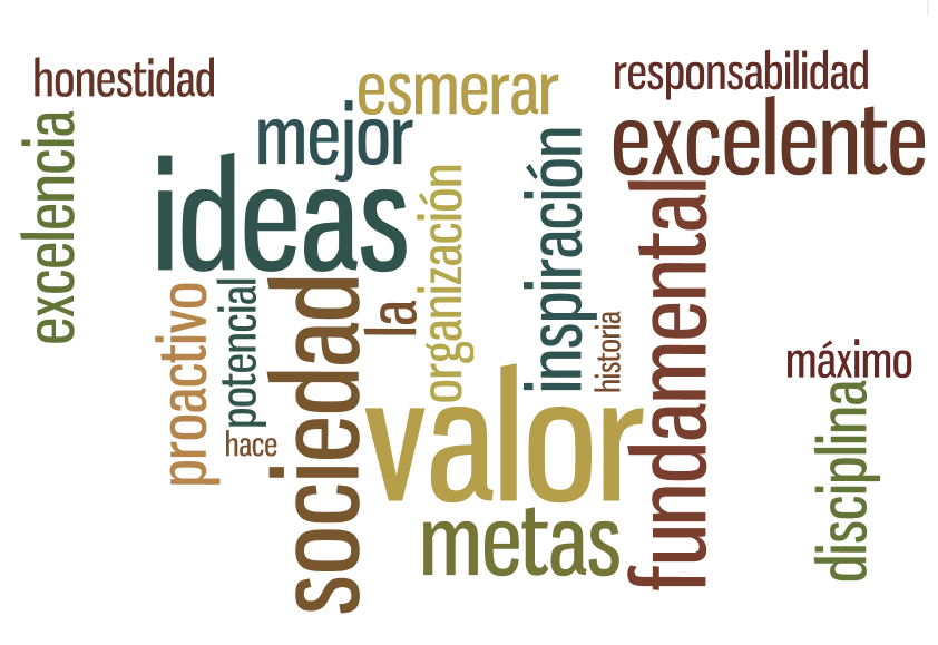 La Excelencia: marzo 2014