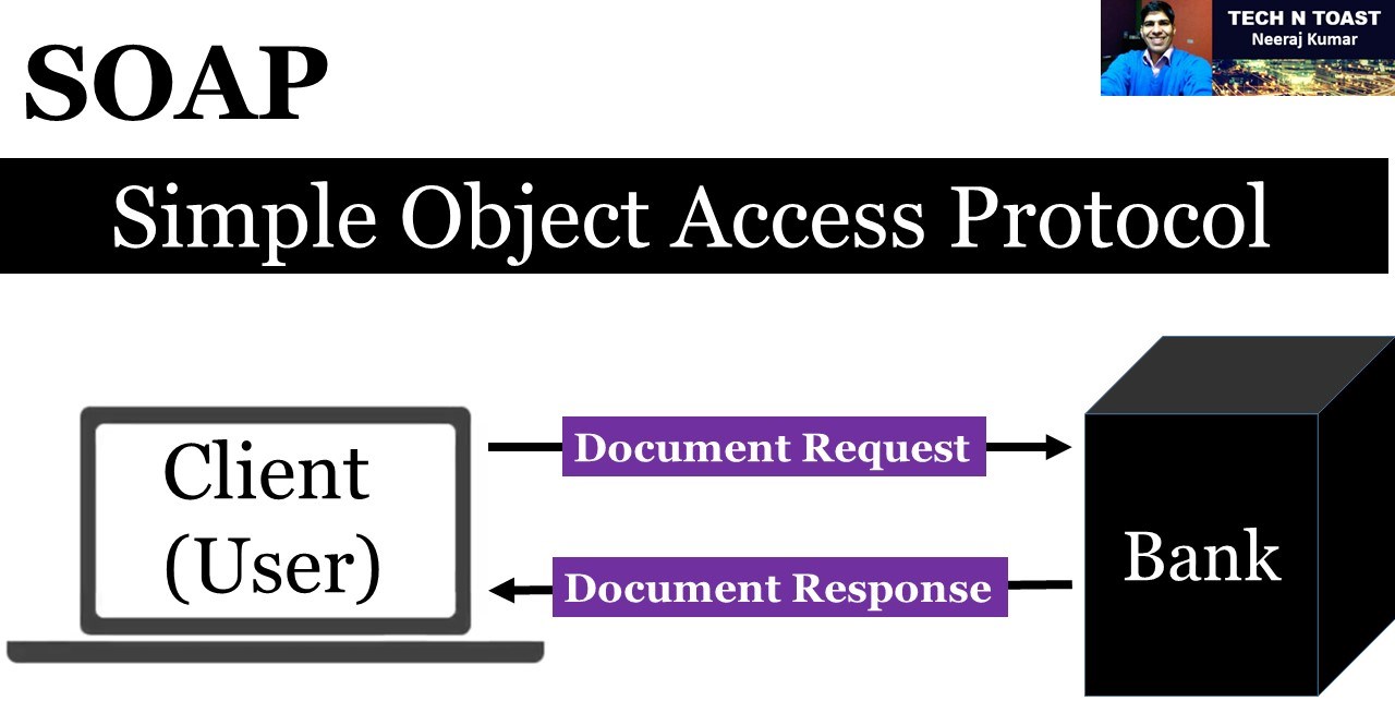 REST vs SOAP - Tech N Toast