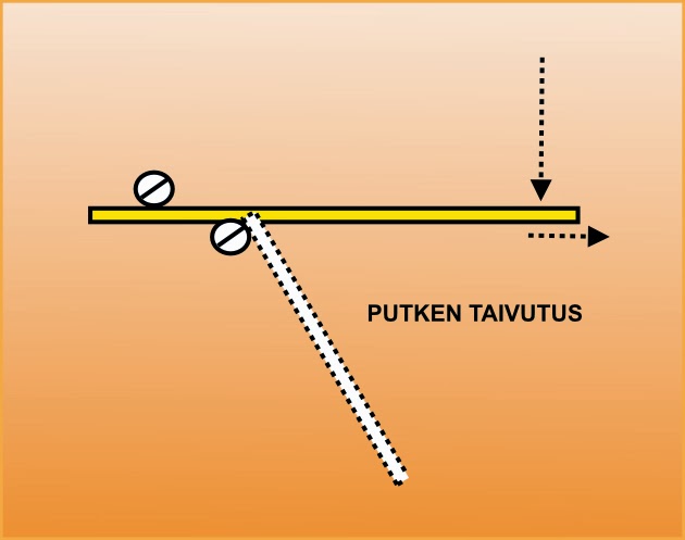Nukketaloja, kuvia ja ratkaisuja: Talon materiaalit on valittu ja runko ...