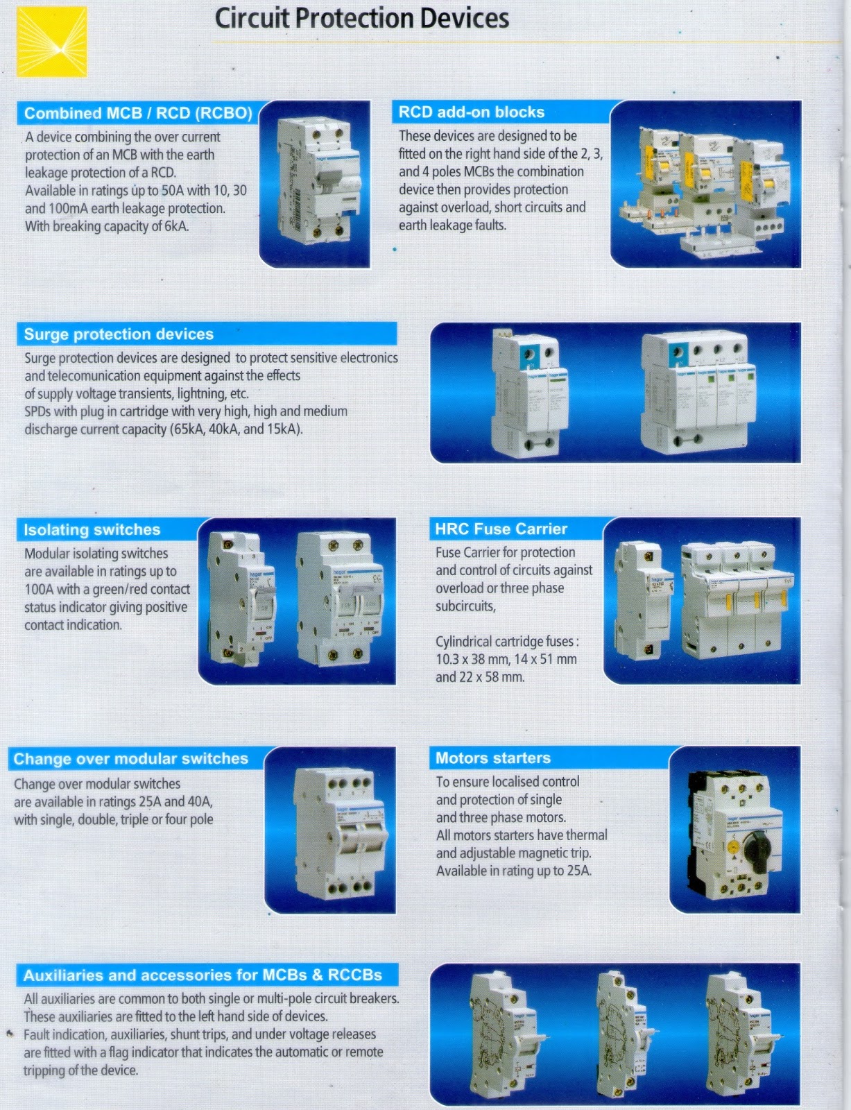 Distributor Alat Listrik Hager, Socomec dan Ducati Surabaya: Hager