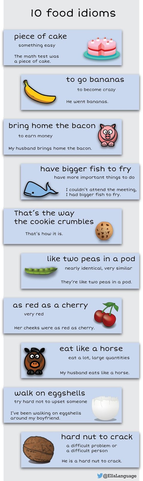 FOOD IDIOMS