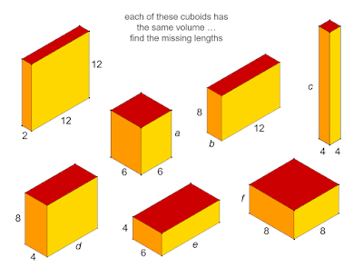 MEDIAN Don Steward mathematics teaching: cuboid volumes and surface area