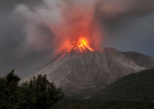 Pengertian Vulkanisme, Proses, Jenis, Gambar, Gejala, Ciri, Tipe dan ...