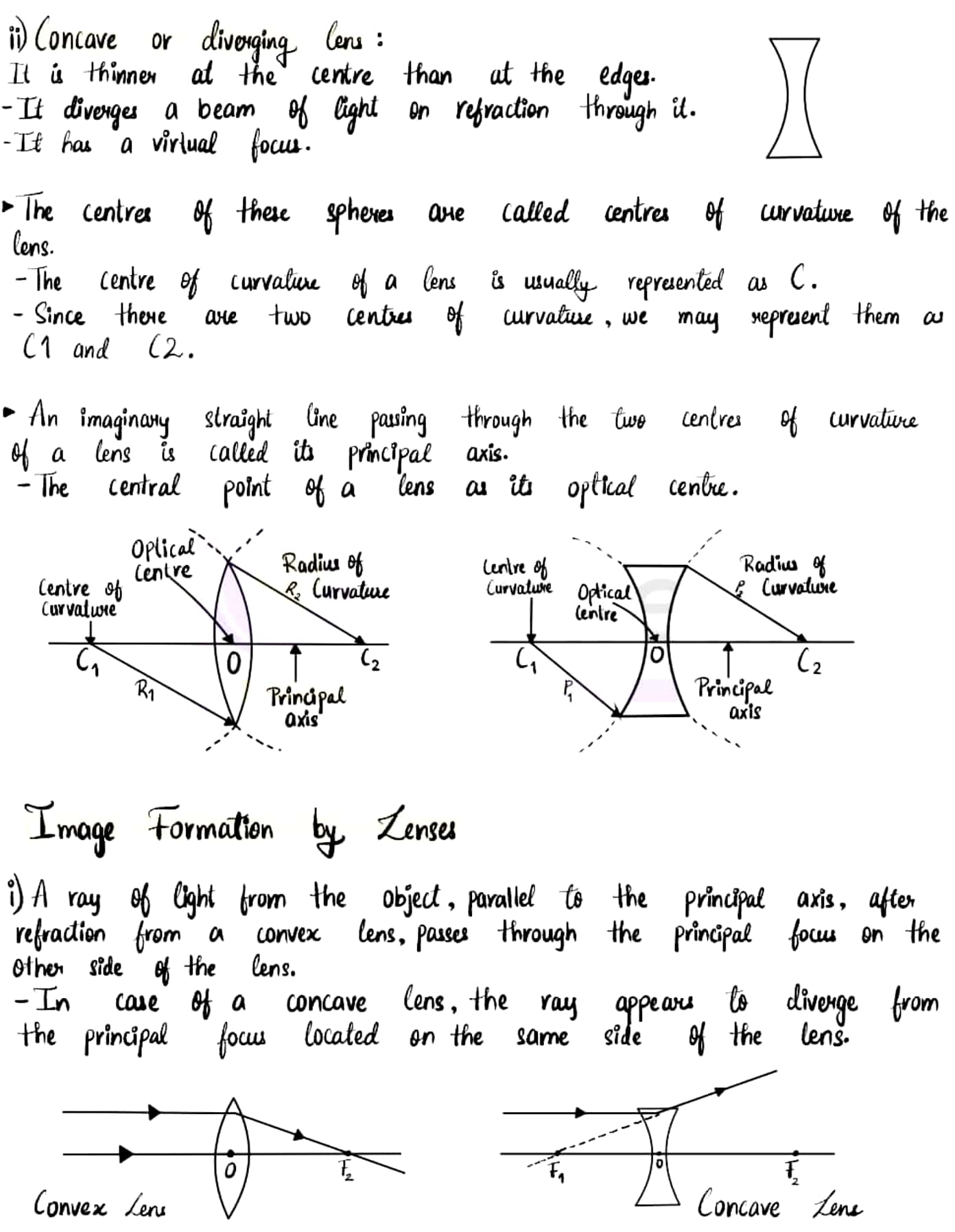 Light reflection and refraction class 10 notes - Studypur