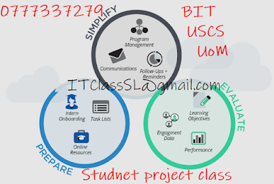 MSc BIT BSc HND Edxcel PHP Web Application Projects Assignments ...