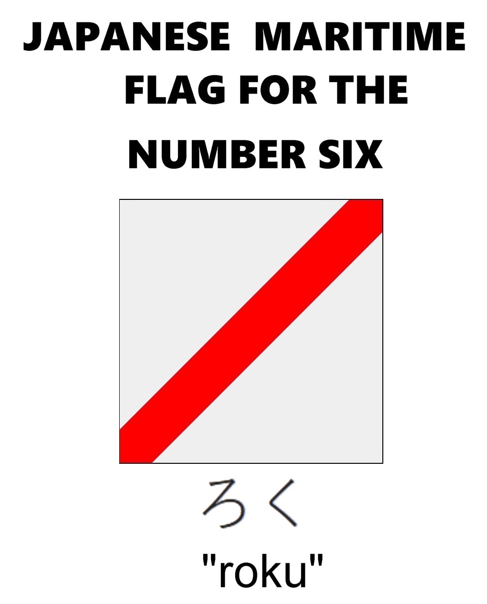 The Voice of Vexillology, Flags & Heraldry: Japanese Naval Signal Flag ...