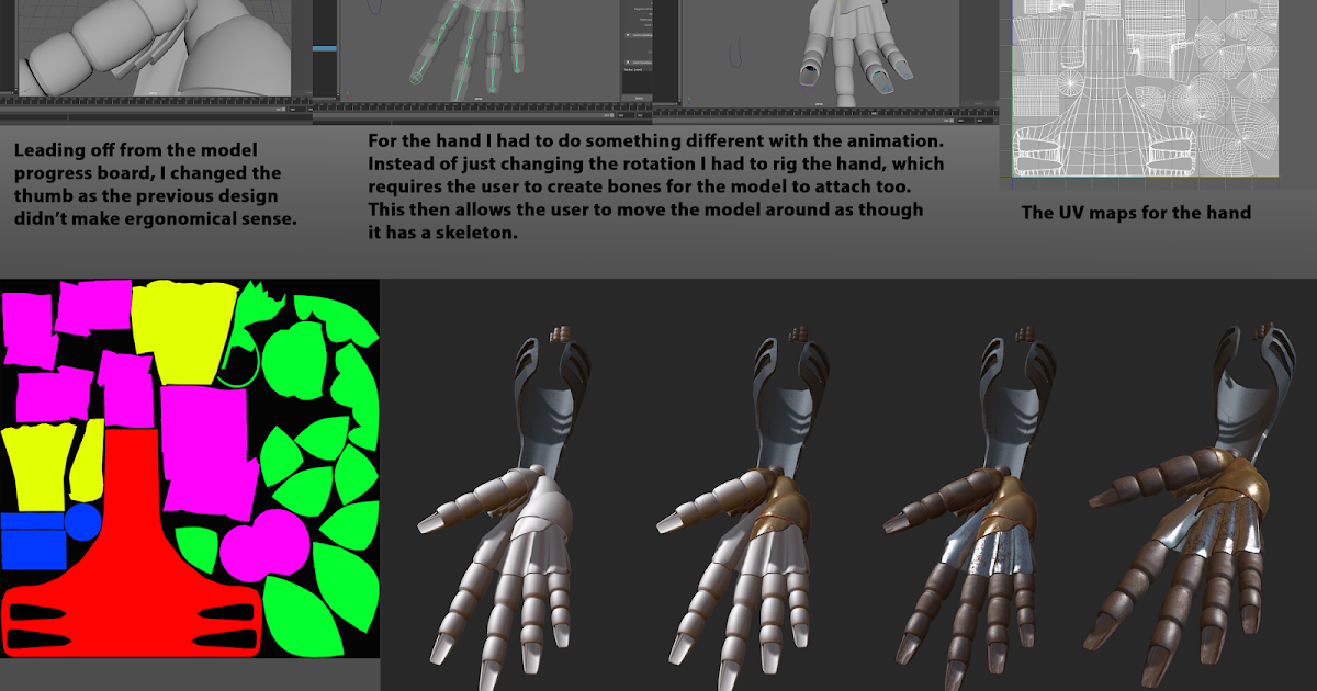 Shahid Abu Research: 13 - Texturing process Hand