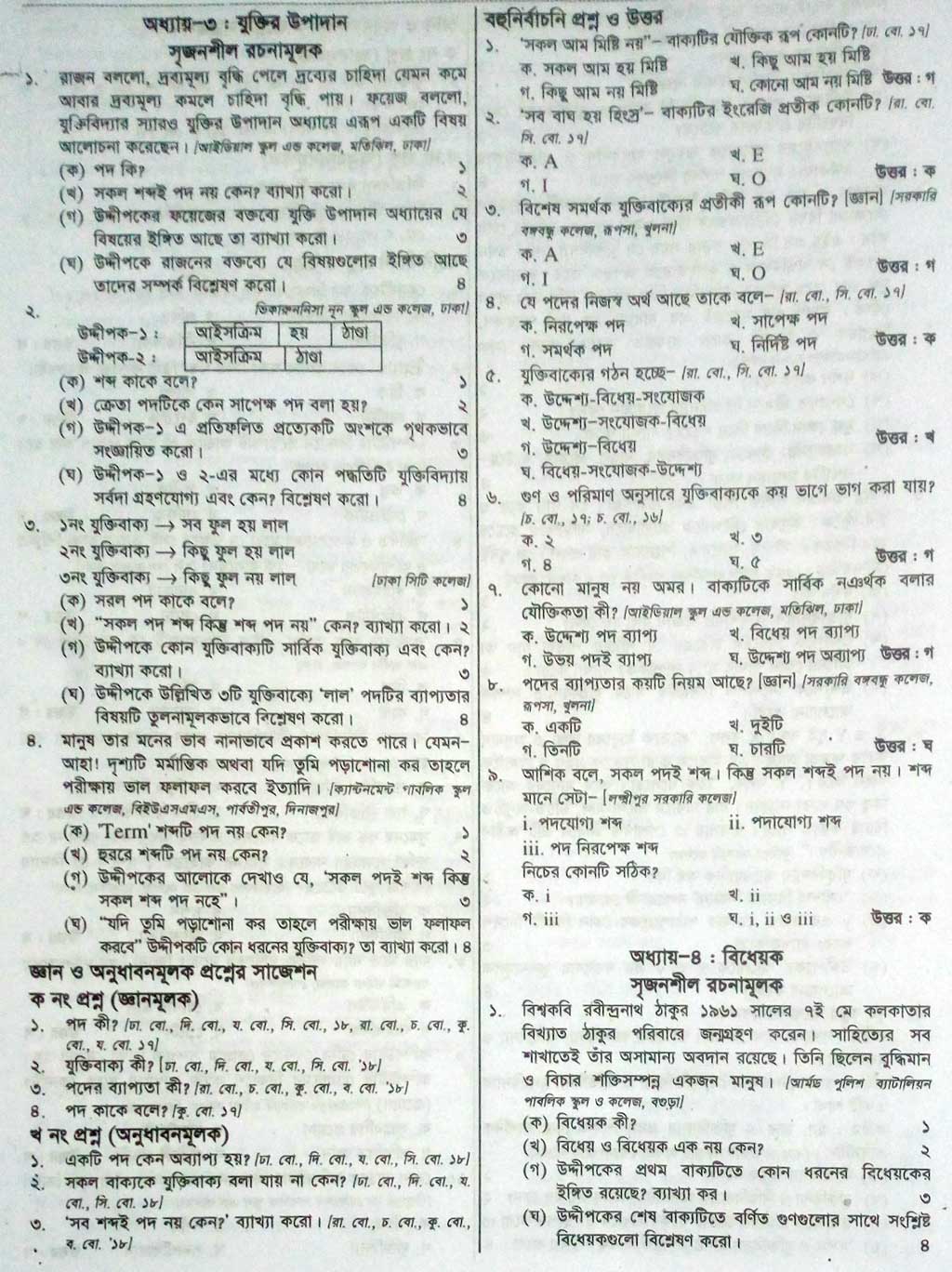 HSC Logic 1st Paper Suggestion - 04