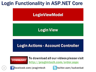 Sql server, .net and c# video tutorial: Implementing login ...
